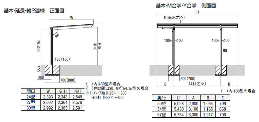 LIXIL カーポート フーゴF フラットスタイル 1台用 - 外構エクステリア専門店GEEX(ジークス)