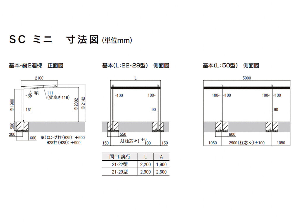 LIXIL カーポートSCミニ - 外構エクステリア専門店GEEX(ジークス)