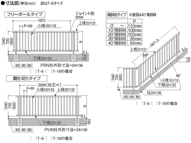 LIXIL ハイサモア - 外構エクステリア専門店GEEX(ジークス)