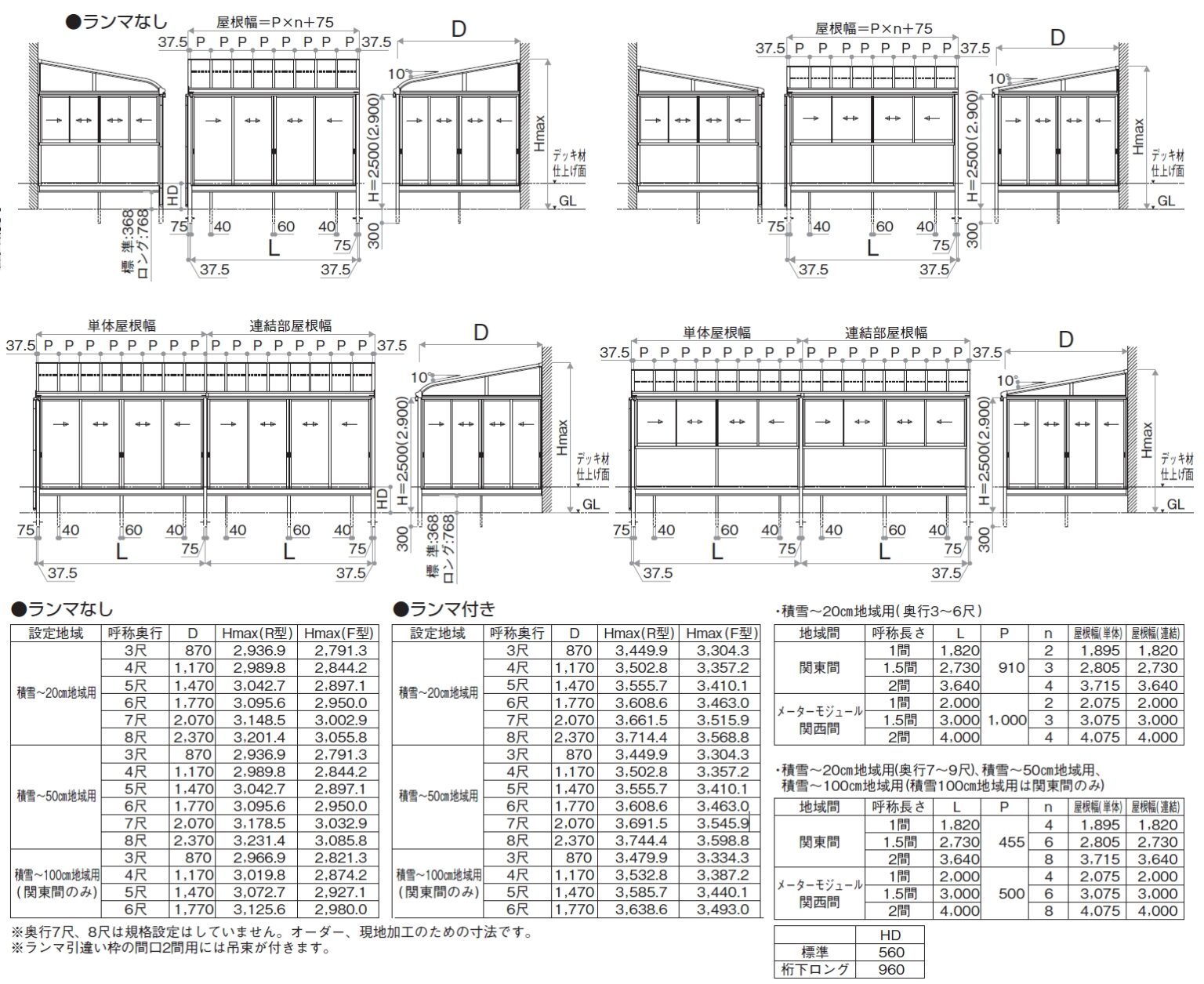 YKK AP ソラリアテラス囲い F型 積雪50cm対応 床納まり - 外構エクステリア専門店GEEX(ジークス)