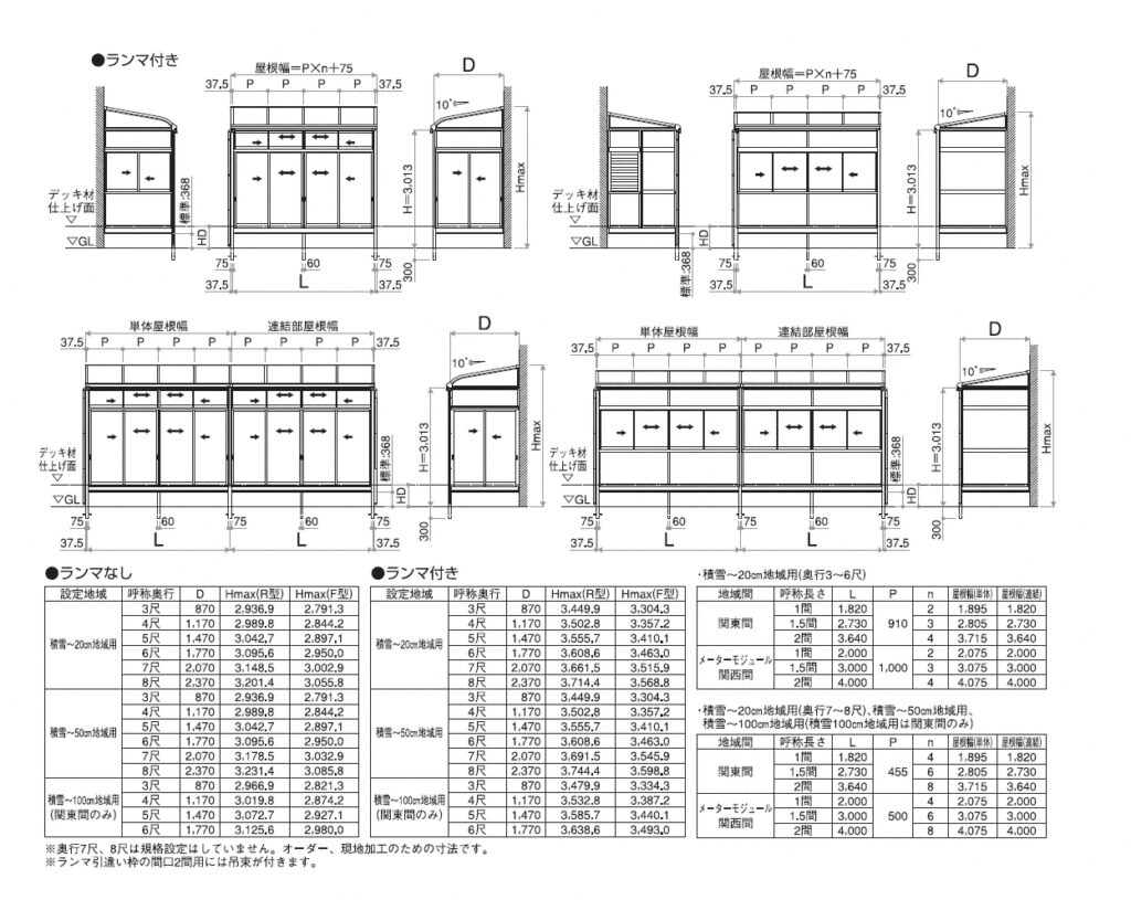 YKK AP ソラリアテラス囲い F型 床納まり - 外構エクステリア専門店GEEX(ジークス)
